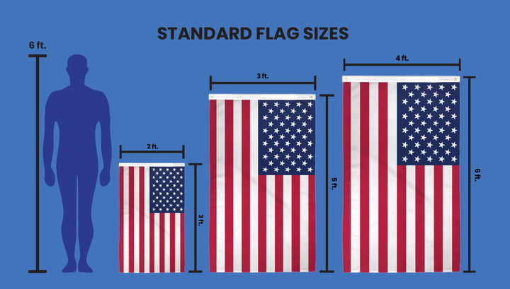 Understanding Standard Flag Size - Flags Importer