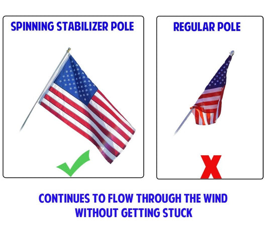 6ft Spinning Stabilizer Flag Pole & Bracket Kit Black | Flags Importer ...